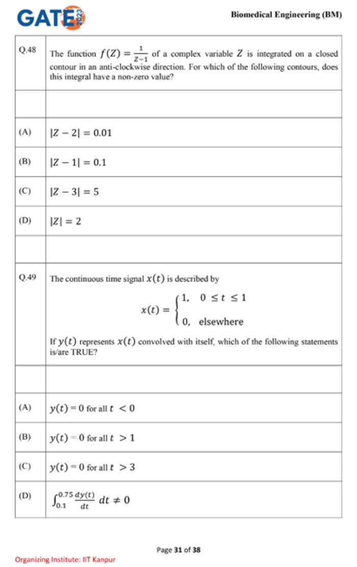GATE 2023 Biomedical Engineering (BM) Question Paper