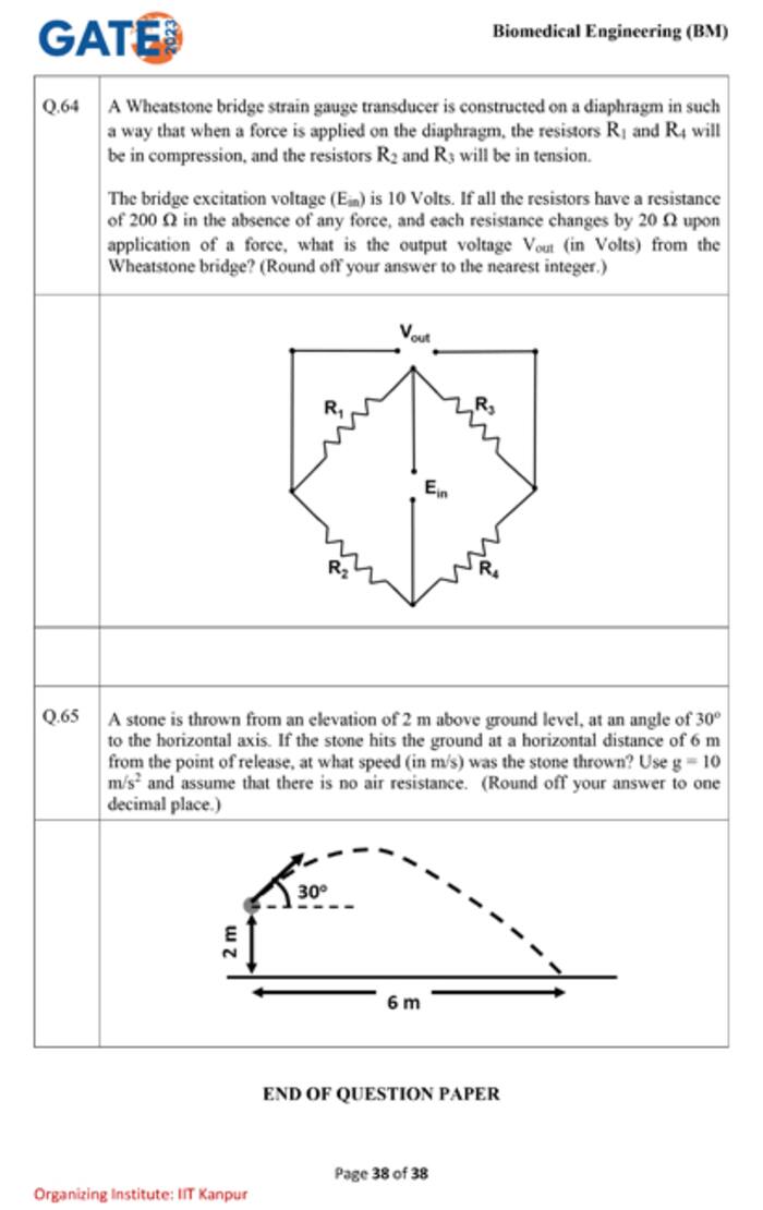 GATE 2023 Biomedical Engineering (BM) Question Paper
