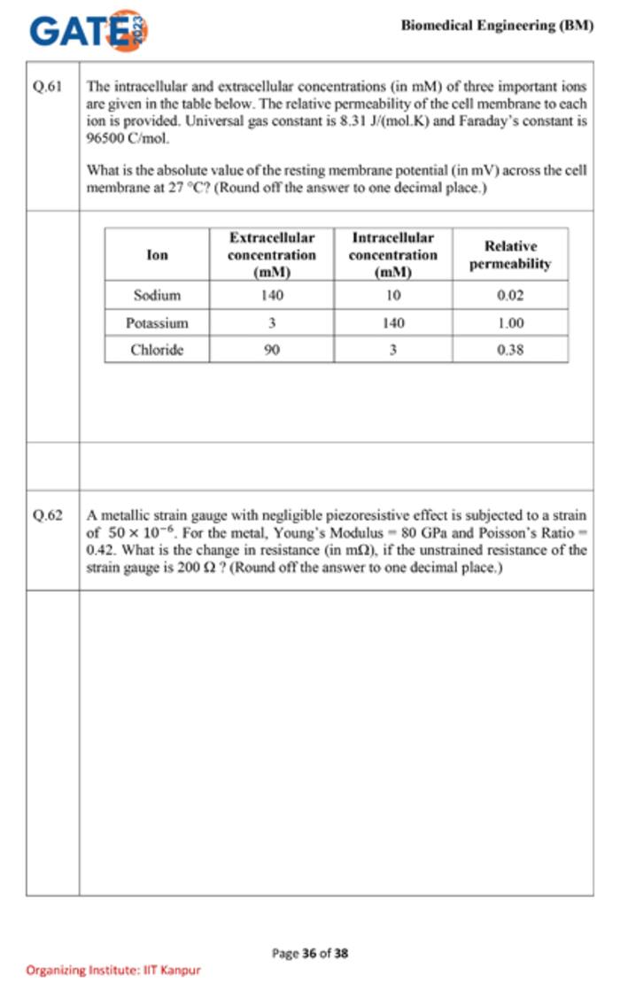 GATE 2023 Biomedical Engineering (BM) Question Paper
