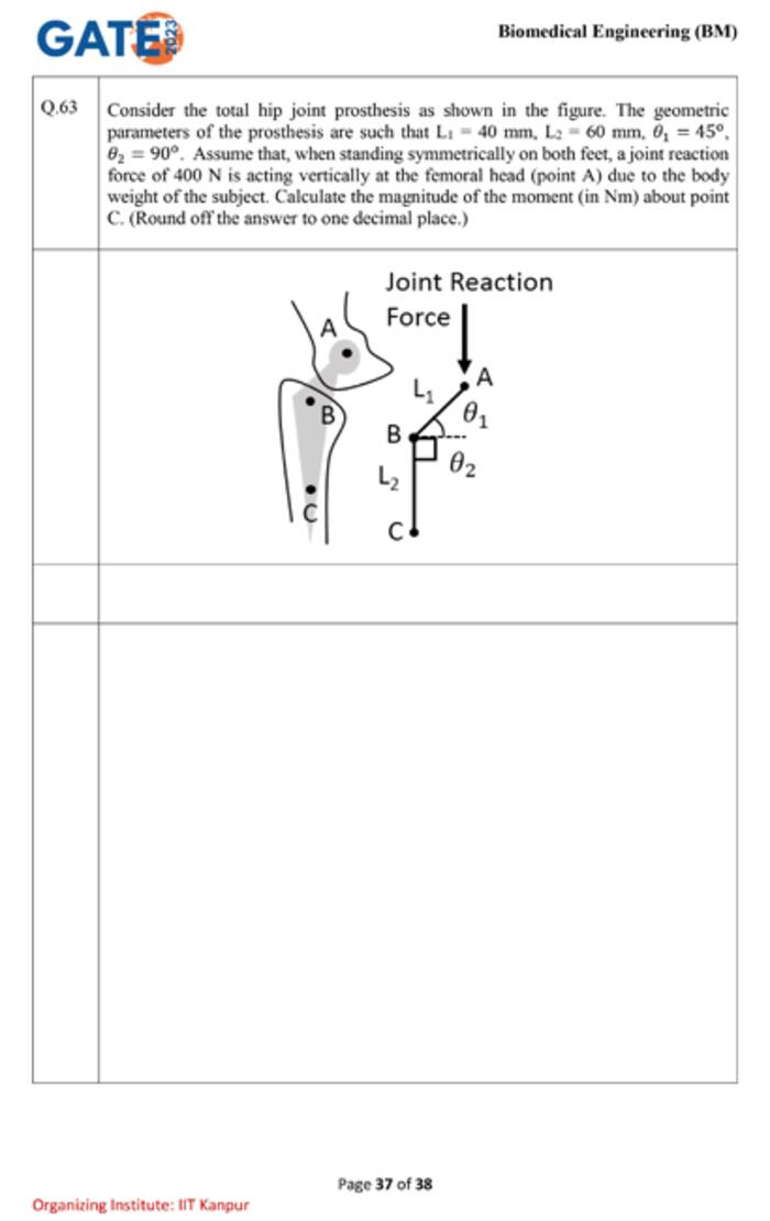 GATE 2023 Biomedical Engineering (BM) Question Paper