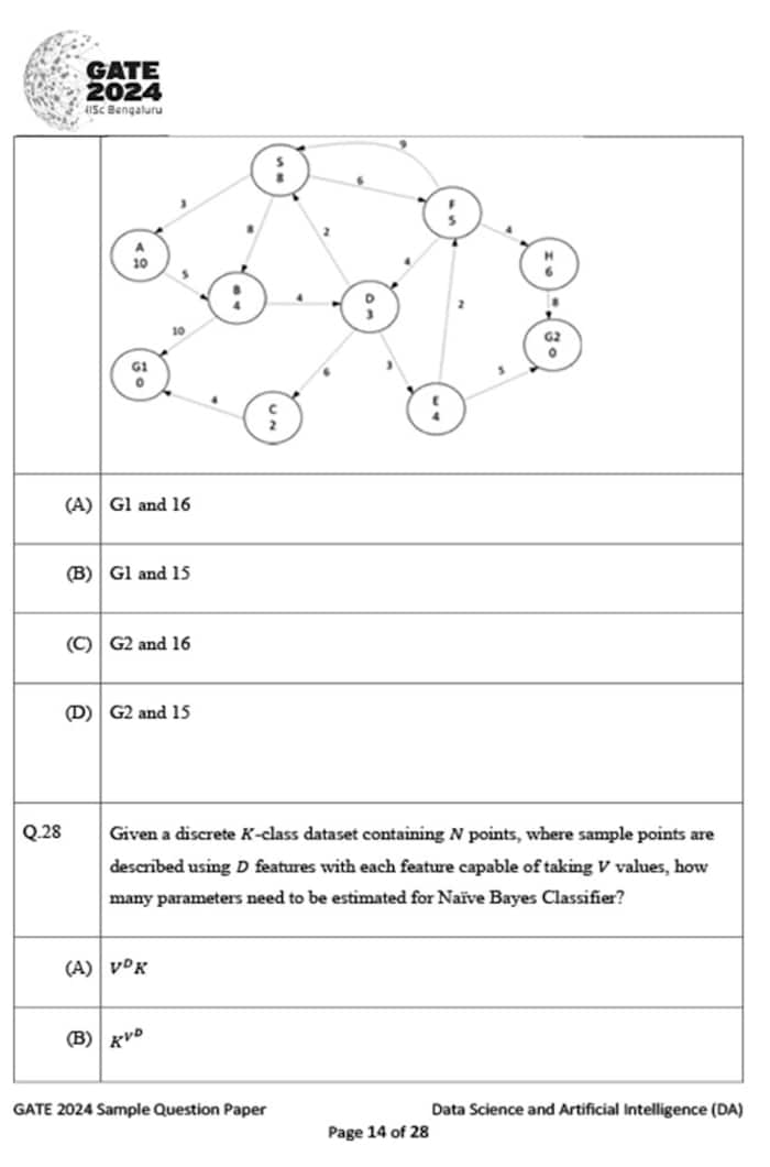 GATE 2024 Data Science And Artificial Intelligence(DA) Sample Question Paper