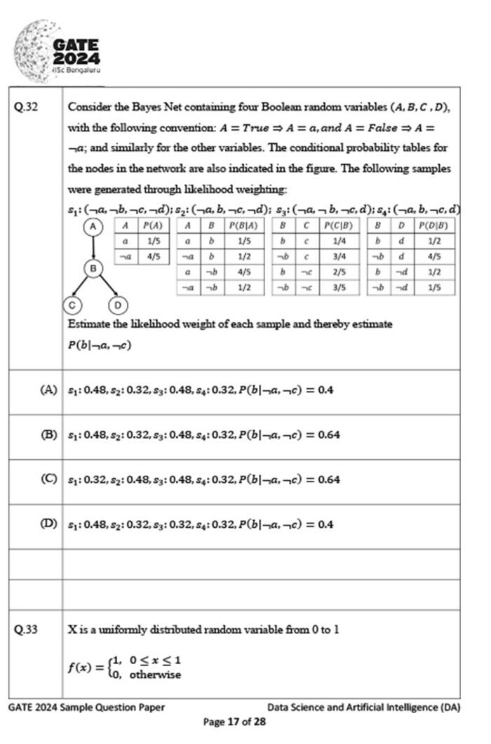 GATE 2024 Data Science And Artificial Intelligence(DA) Sample Question Paper