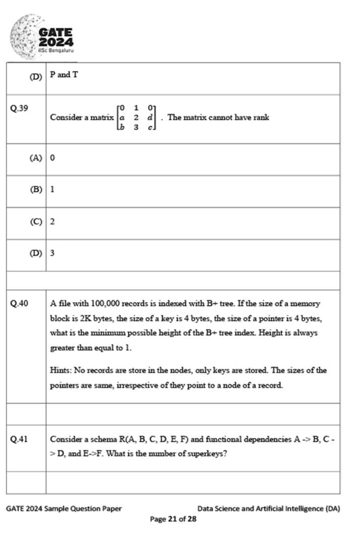 GATE 2024 Data Science And Artificial Intelligence(DA) Sample Question Paper