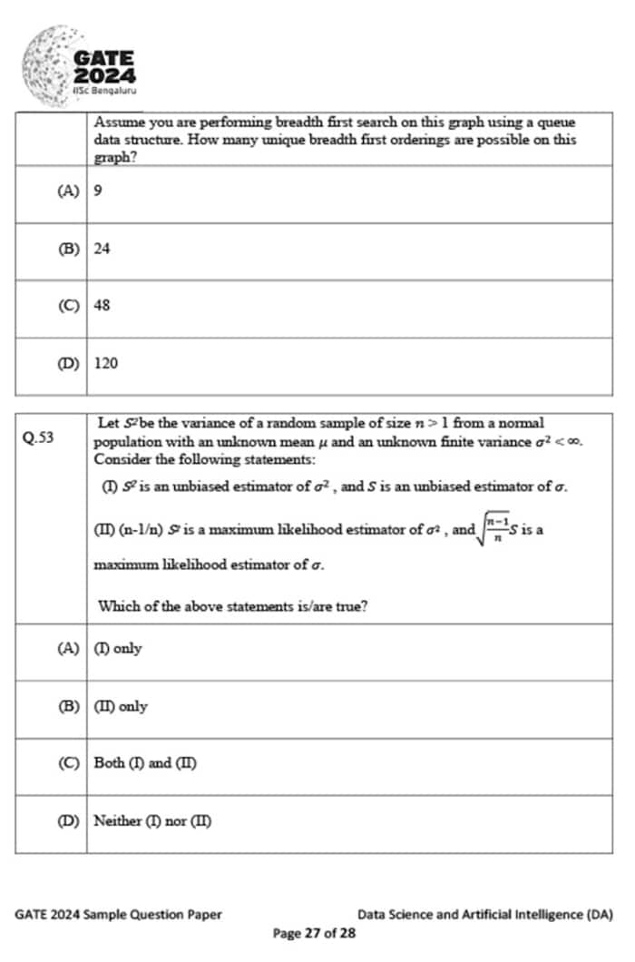GATE 2024 Data Science And Artificial Intelligence(DA) Sample Question ...