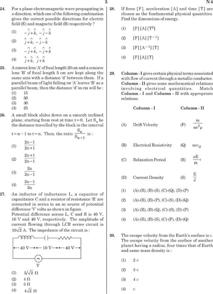 NEET UG 2021 AGAJHA English Exam Paper