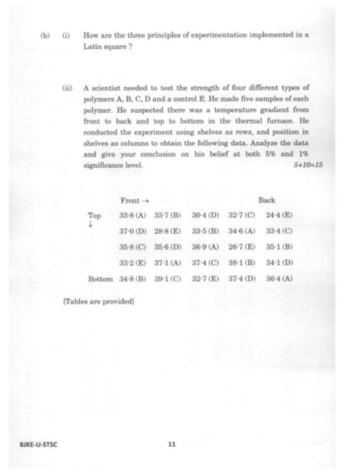 IFS (Main) Exam Statistics (Paper-I) Question Paper 2023