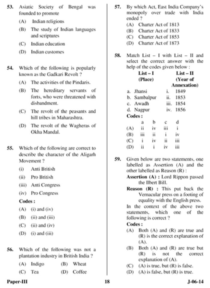 UGC NET June 2014 History (Paper-III) Question Paper