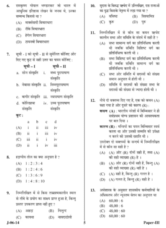 UGC NET June 2014 History (Paper-III) Question Paper