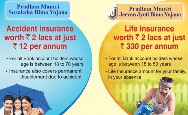 Pradhan Mantri Jeevan Jyoti Bima Yojana; Benefits, Amount, Premium And ...