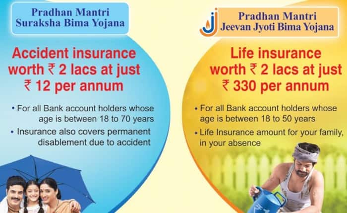 Pradhan Mantri Jeevan Jyoti Bima Yojana; Benefits, Amount, Premium And ...