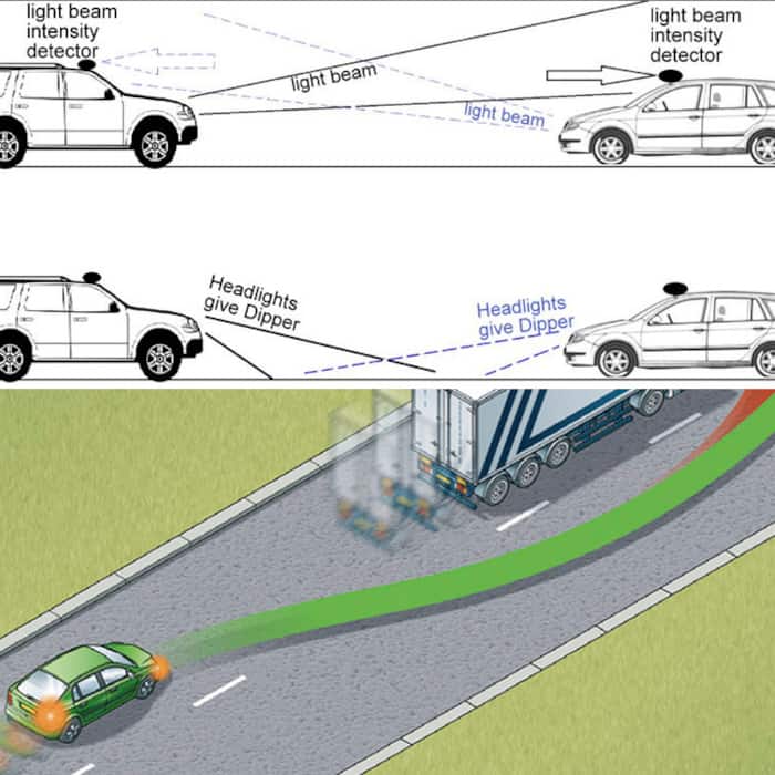 These 7 safety features should be in all cars by 2017