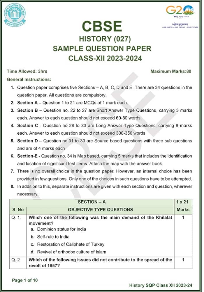 CBSE Class 12 History Sample Paper 2023-24. See PHOTOS HERE