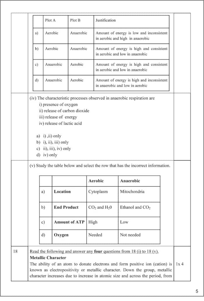 Download CBSE Board Class 10 Exam 2021 Science Sample Paper
