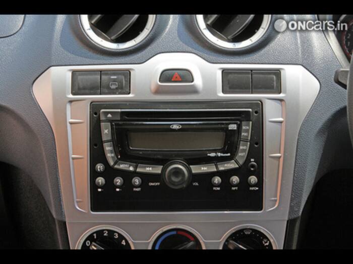 Ford Figo Facelift Interior