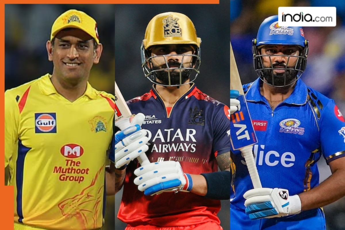 How much salary does Rohit Sharma, MS Dhoni and Virat Kohli were getting in IPL 2008? Highest ...