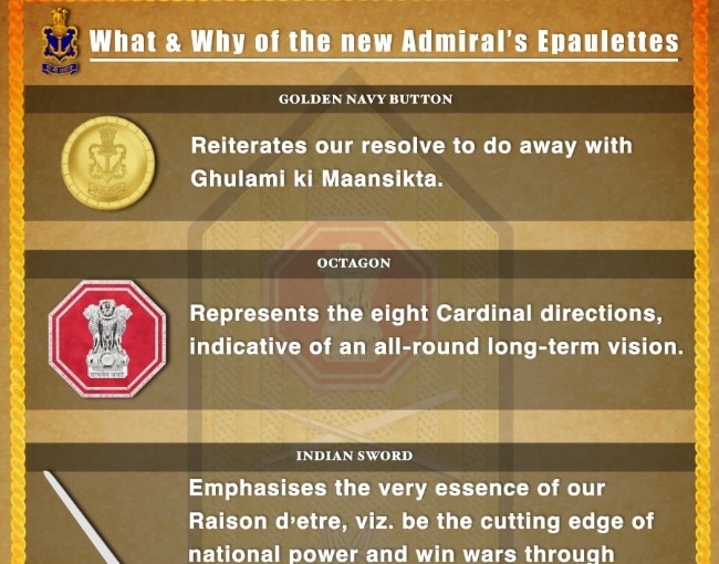 Indian Navy unveils the new Design of Admirals' Epaulettes.