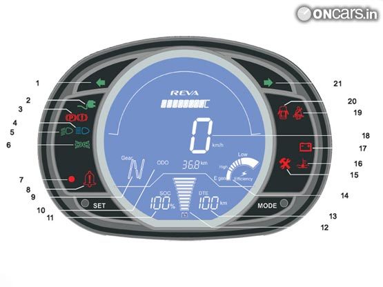 Mahindra Reva e2o Interior img5