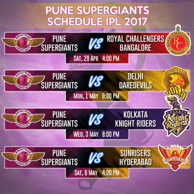 Schedule if IPL 10 for Delhi Daredevils team during Vivo IPL