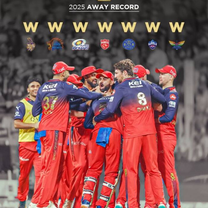 Virat Kohli's RCB break MASSIVE record, first team in history...