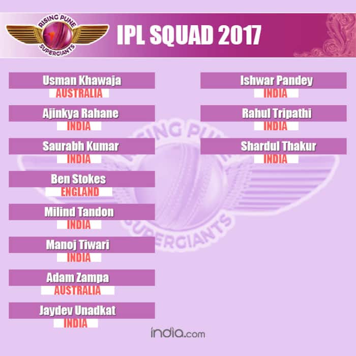 Rising Pune Supergiants’ IPL m2017 team squad