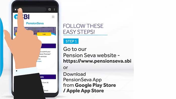 Jeevan Pramaan Patra: Step By Step Guide To Submit Life Certificate Via ...