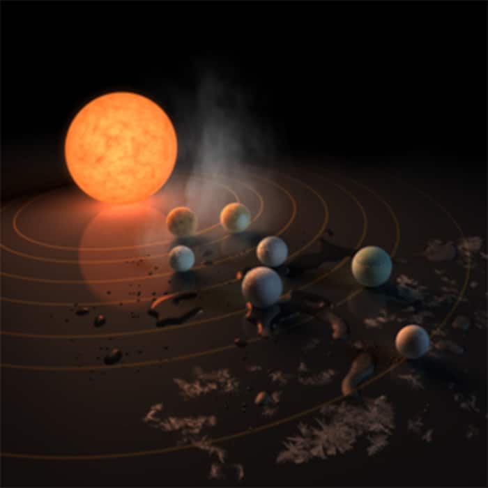 NASA discovers 7 Earth like planets; 6 things astronauts share about ...