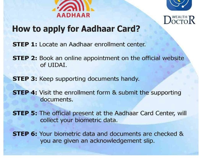 UIDAI urges document updation for Aadhaar numbers issued over 10 years back
