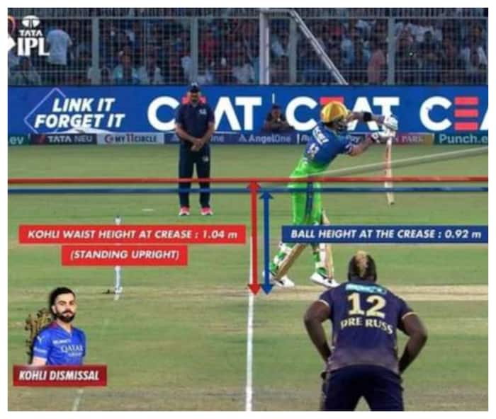 5 Controversies in IPL 2024