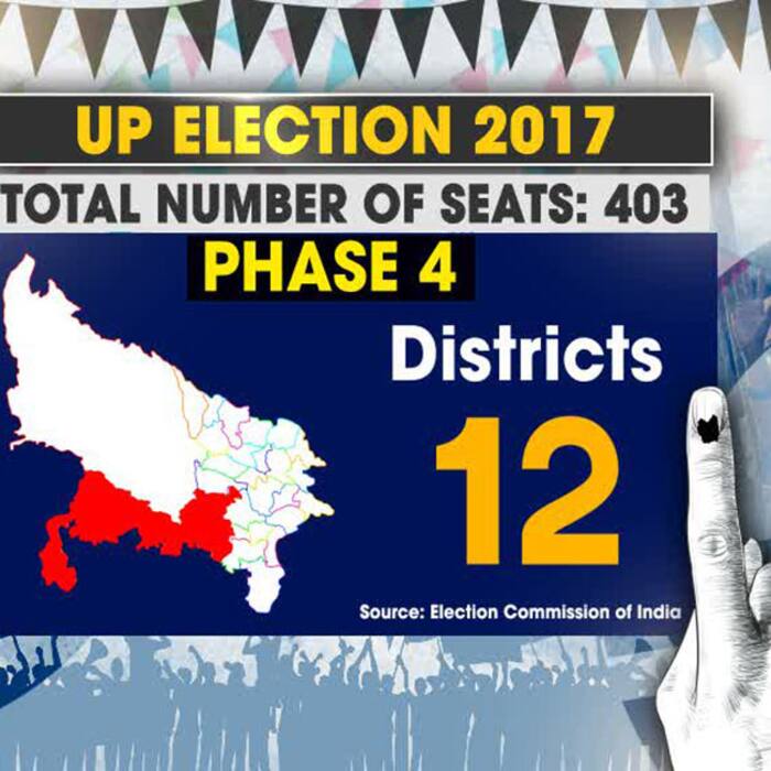 UP Assembly Elections 2017 LIVE: Voting for phase 4 underway, 50 ...
