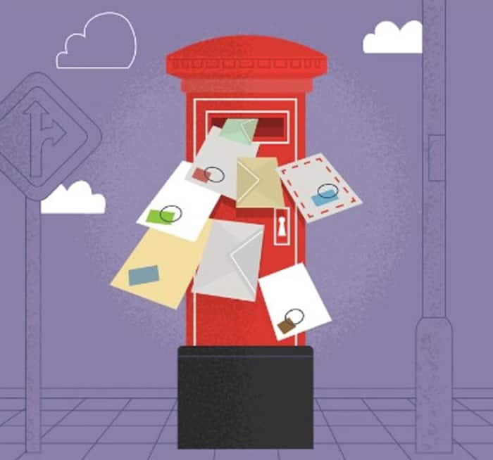 World Post Day 2022: Know History, Significance, And Theme For This Year